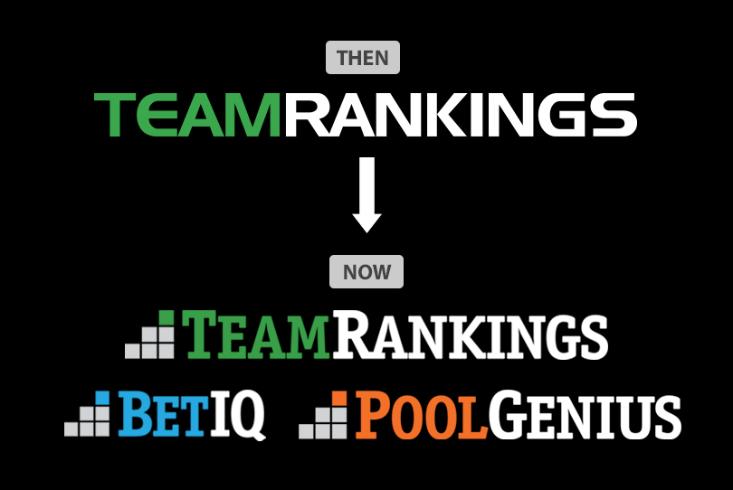 TeamRankings, BetIQ, and PoolGenius: A Guide To Our Three Different ...